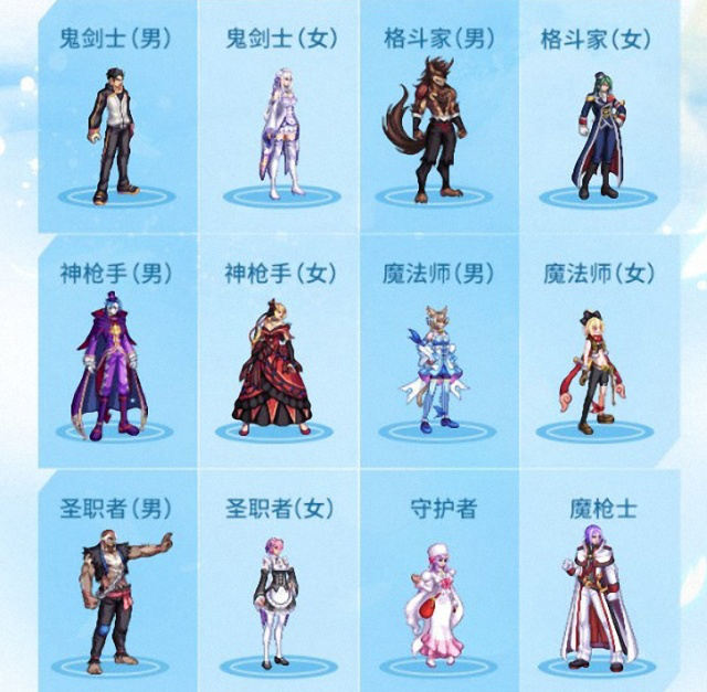 DNF男法终究逃不了女装的命！体验服re0联动礼包曝光_DNF地下城与勇士精品攻略_DNF官方网站合作专区_叶子猪游戏网