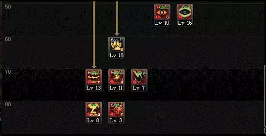 DNF：917改版后天帝加点推荐，在卢克超时空中爆发堪比红眼_国内游戏资讯-叶子猪资讯中心